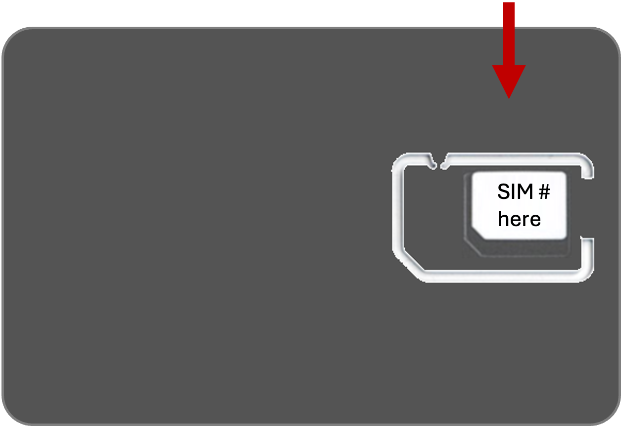 Best Value SIM-Only Mobile Plans | E.Tel Mobile